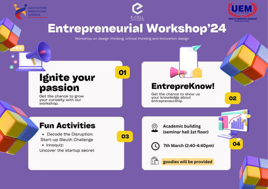 College workshop conducted by E Cell UEM'J - IEM-UEM Group