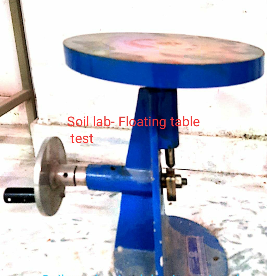 Laboratories - UEM Jaipur