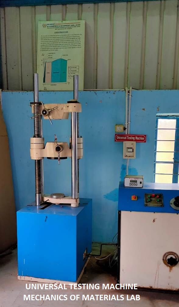 Laboratories - UEM Jaipur